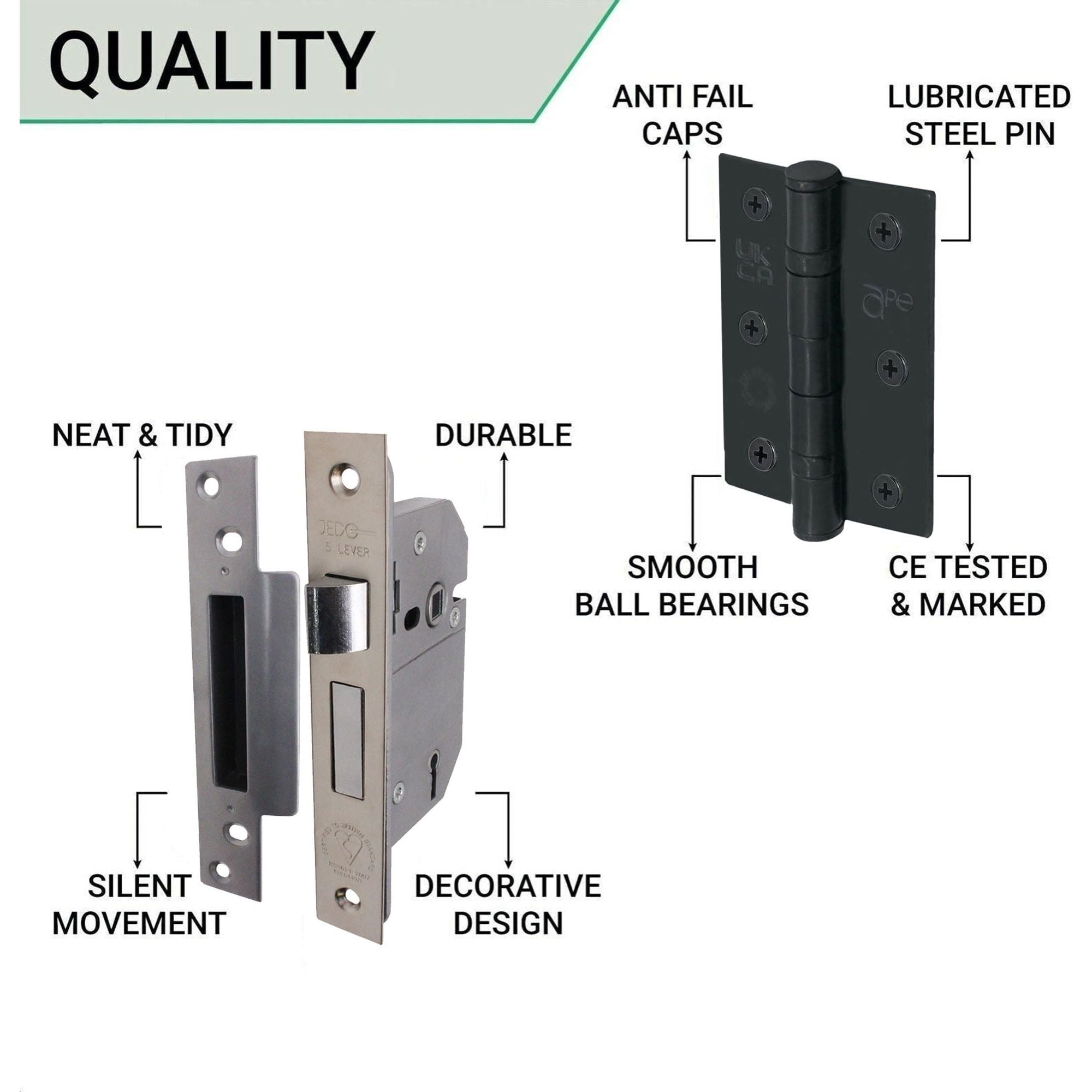 Black Lever Door Handles on Backplate Rectory Pattern 5 Lever Lock Kit / Pack - 66mm Lock - 76mm ...