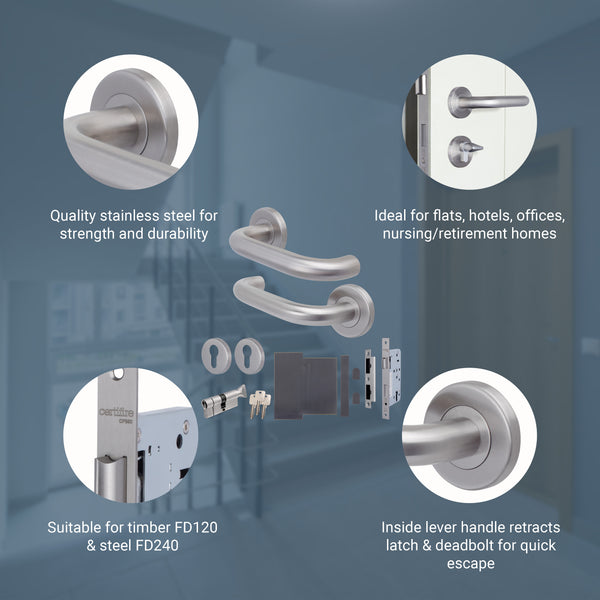 Emergency Escape Lock Kit Door HMO Square DIN Lock - Cylinder & Turn ...