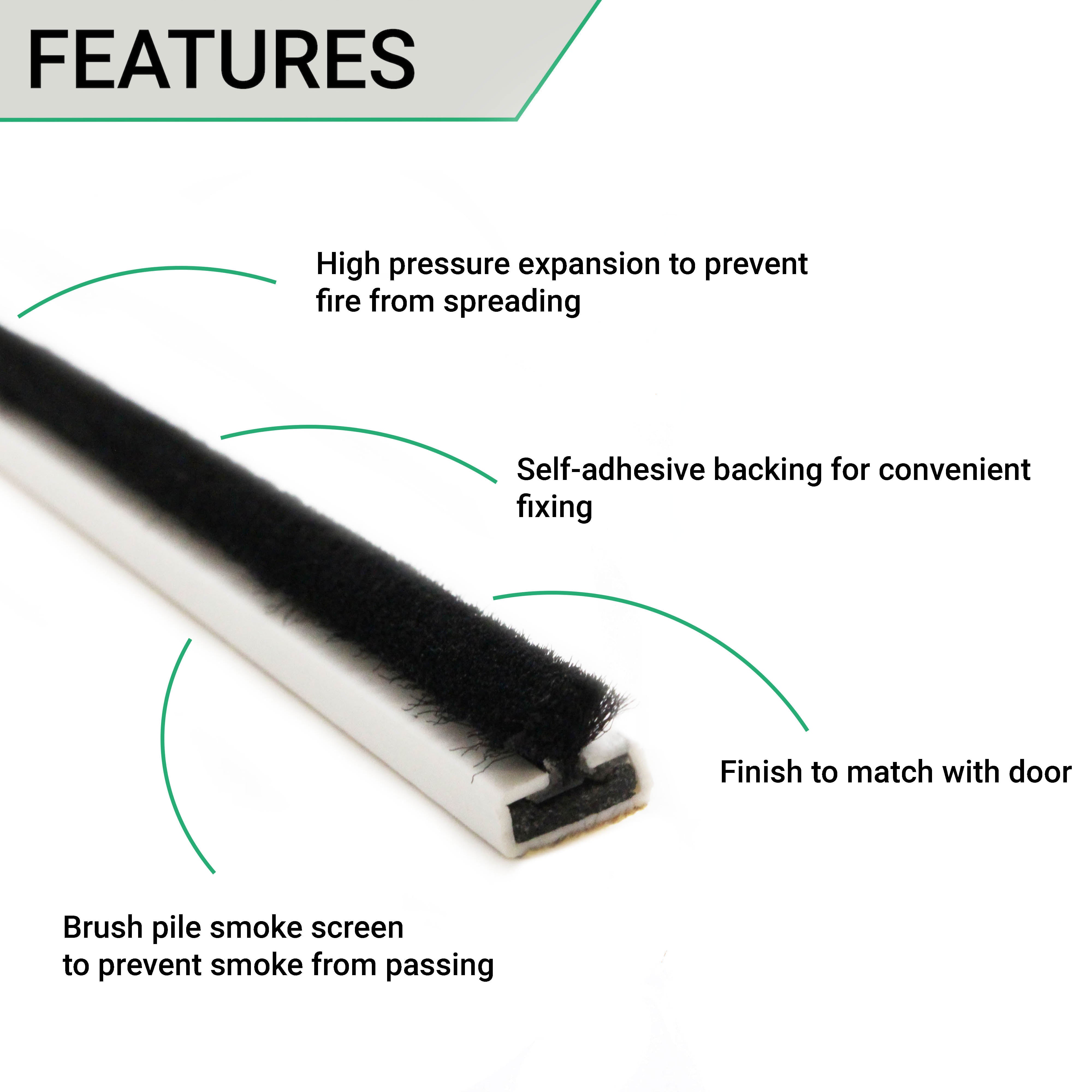 Intumescent Fire Door Seal Strip - Fire and Smoke - 10x4x2100mm - White ...