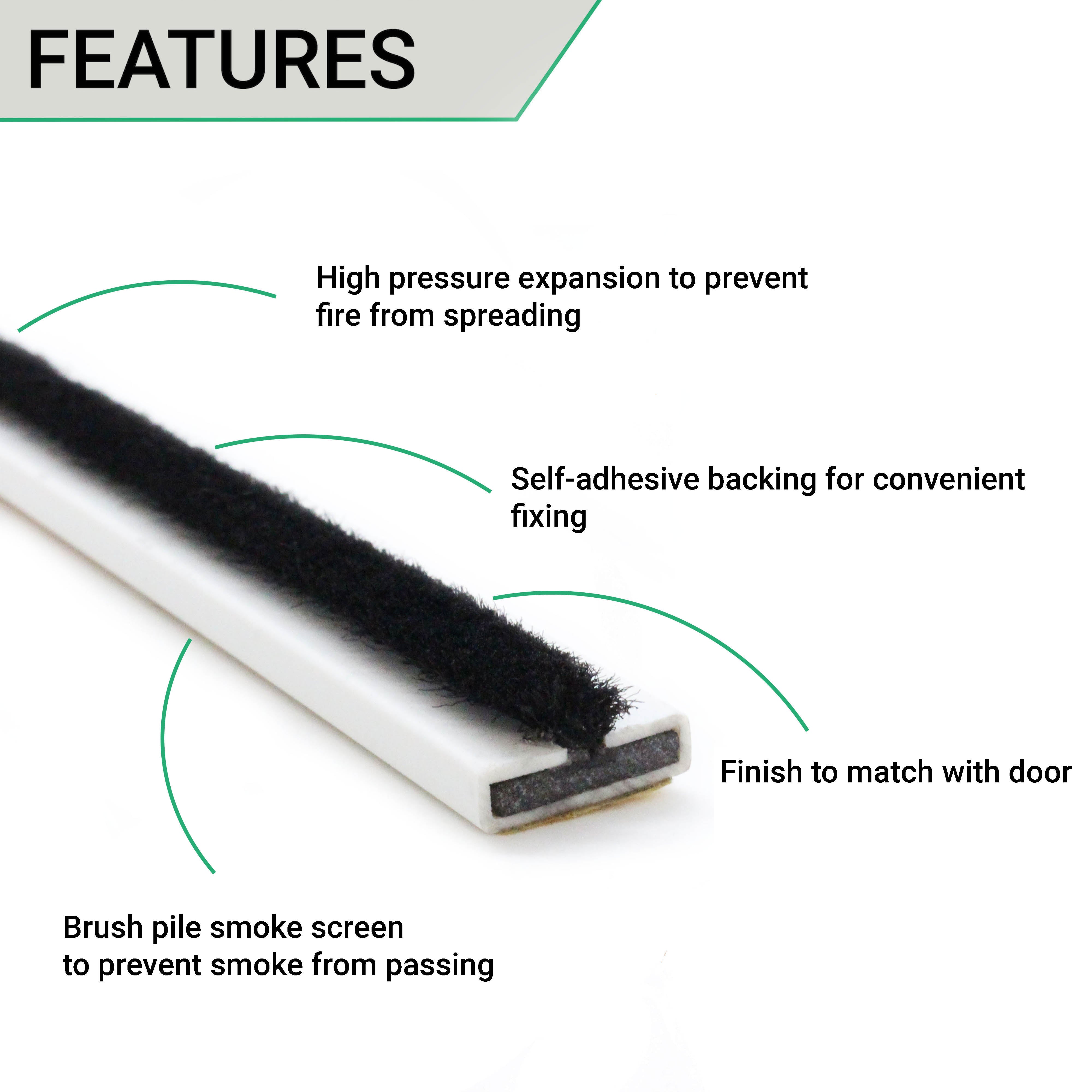 Intumescent Strip - Fire and Smoke - 15x4x2100mm - White - Pack of 10 ...