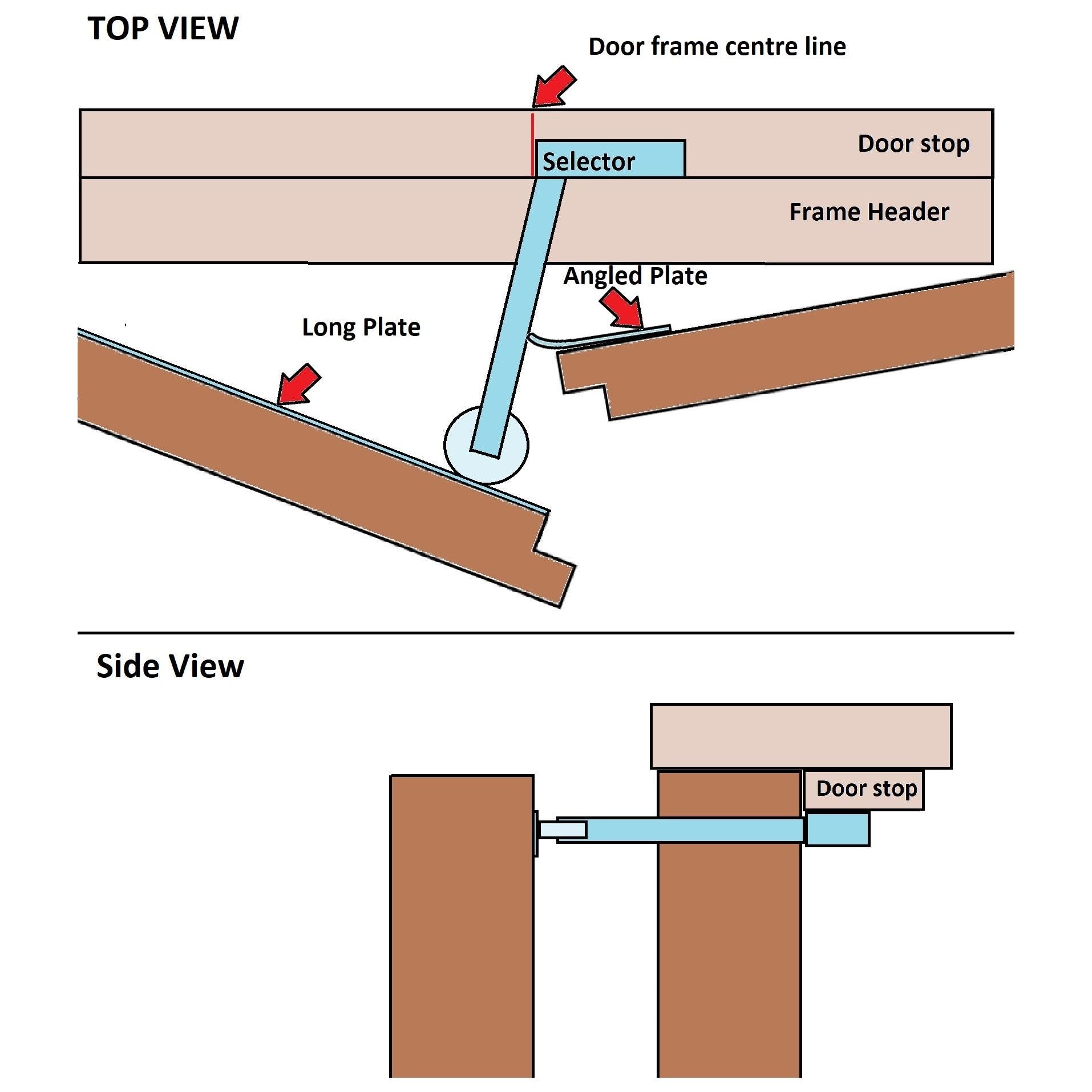 Double Door Selector Arm and Plate - Silver - tradefit