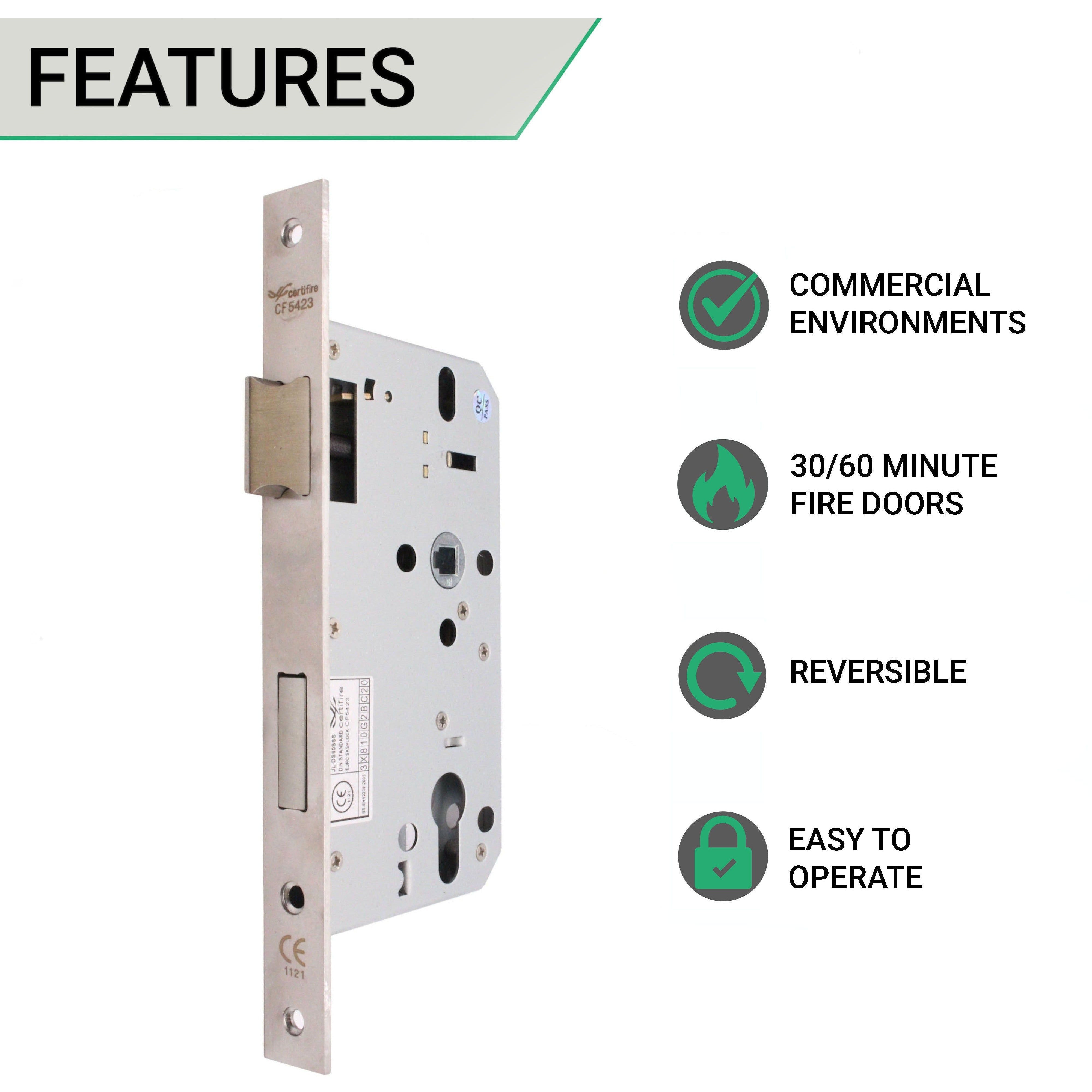 Mortice Euro Profile Sashock DIN Standard- 60mm Backset / 90mm Case ...