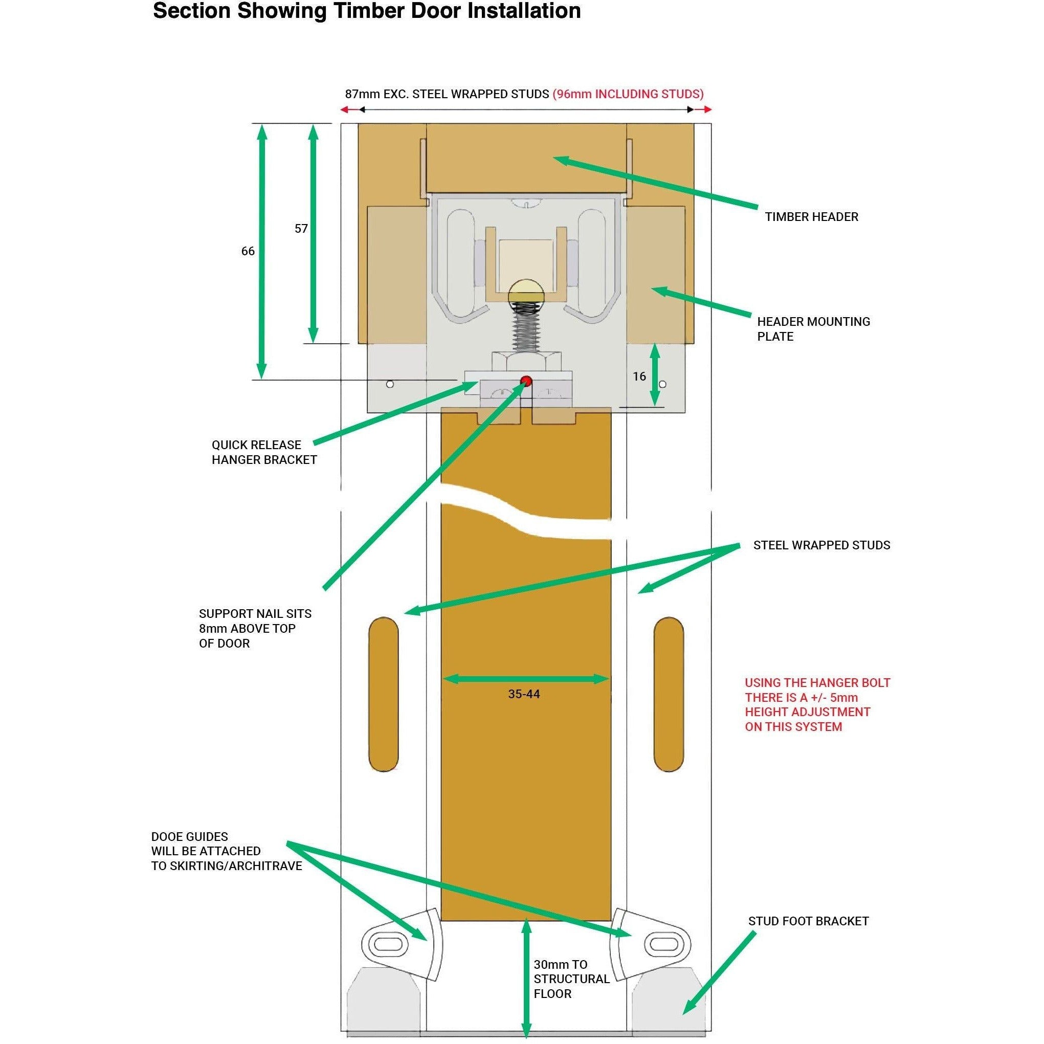 Pocket Door Kit for Double Doors With Synchronised Opening - 915 x ...