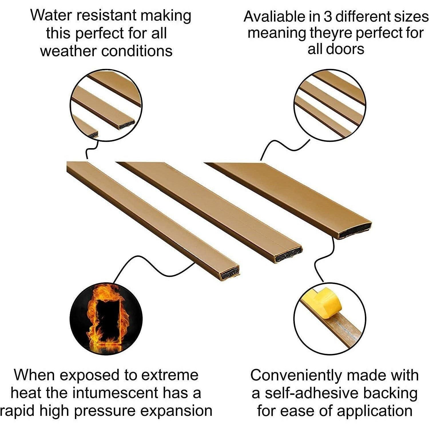 Intumescent Strip - Fire Only- 15x4x2100mm - White - BULK Pack of 50 ...