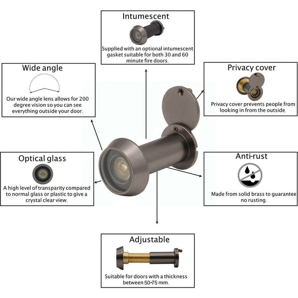 Door Viewer 200 Degree Glass Lens - 14mm Dia. - THICK 50-75mm Doors ...