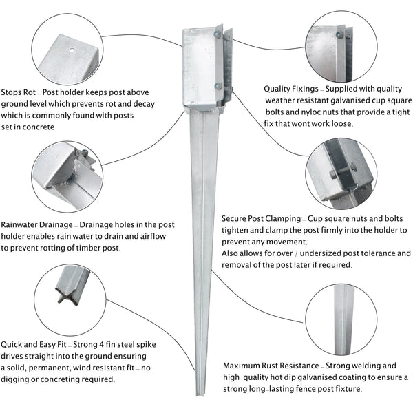 Drive In Fence Post Spike Anchor -Bolt Secure - 75 x 75 x 750mm - Hot ...