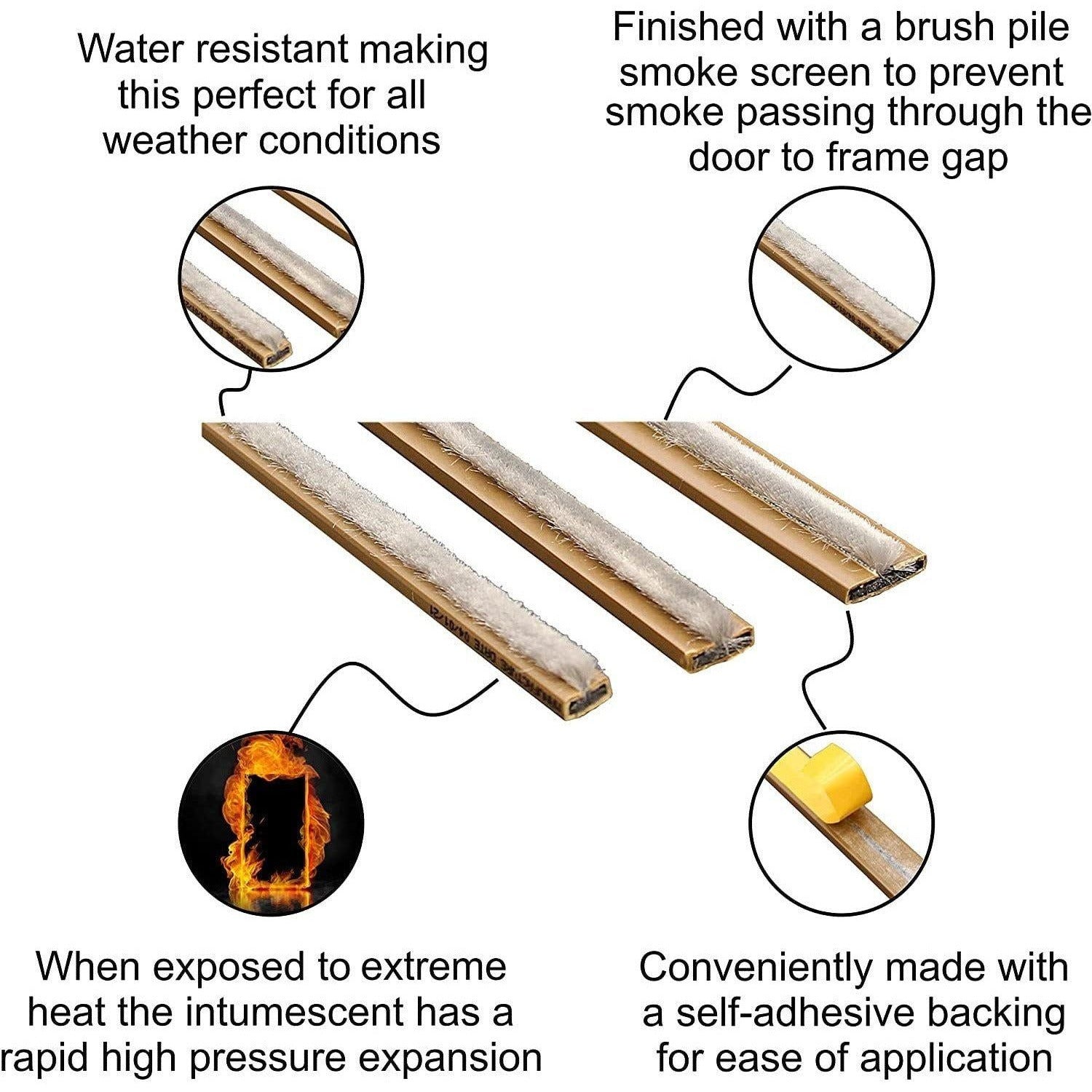 Intumescent Strip - Fire Only - 10x4x2100mm - Brown - Pack of 10 - tradefit