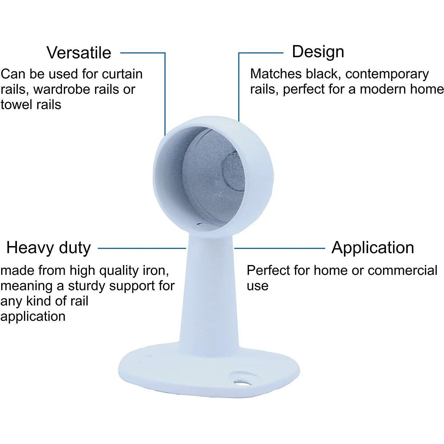 Wardrobe Rail - Drop End Socket - 25mm - White - Pack of 2 - tradefit