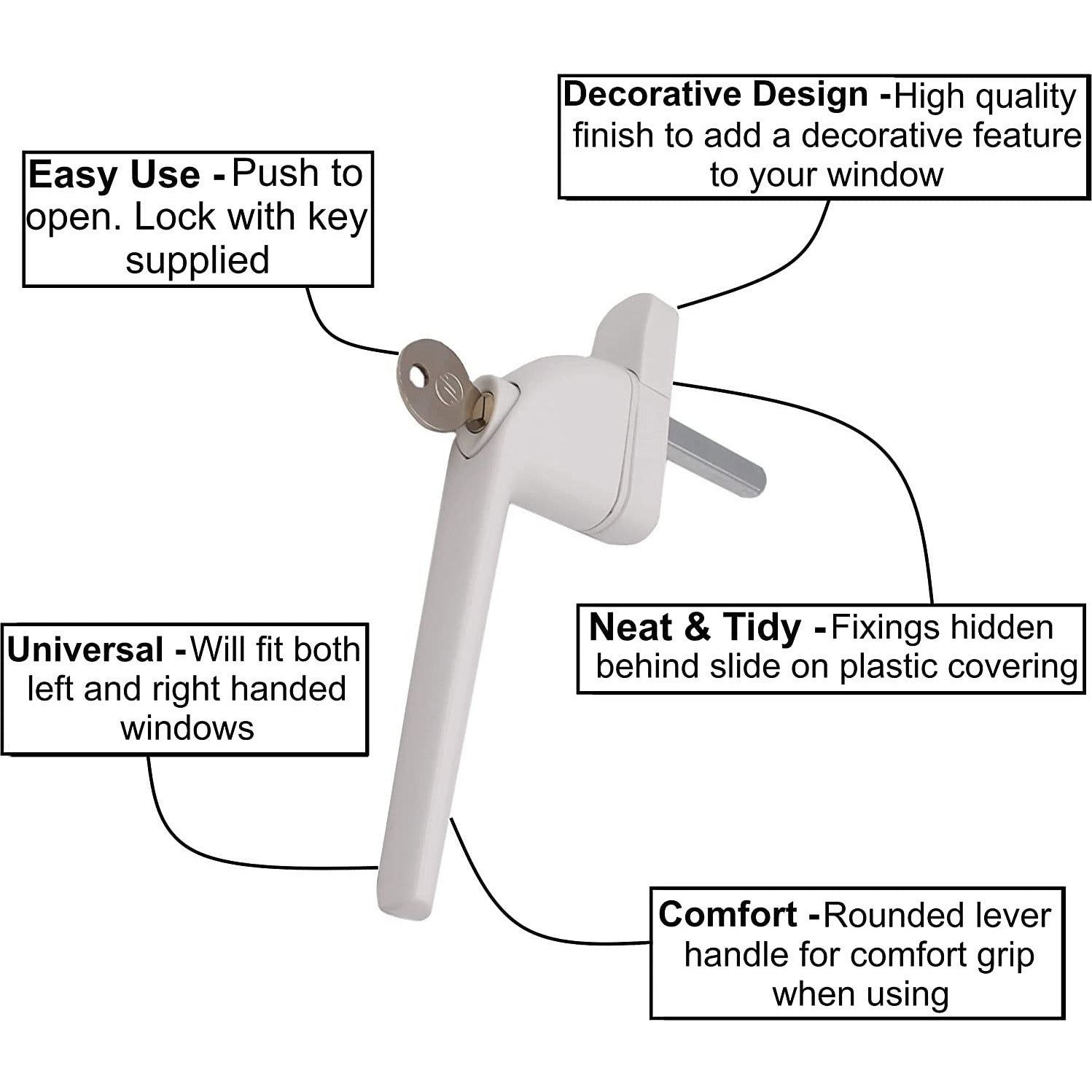uPVC Universal Window Handle Mila Hero Espagnolette Inline - White - 40mm Pin - tradefit